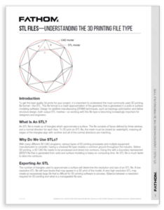 Understanding STL Files for 3D Printing