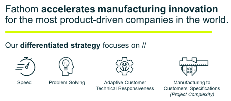 The Fathom Manufacturing Platform